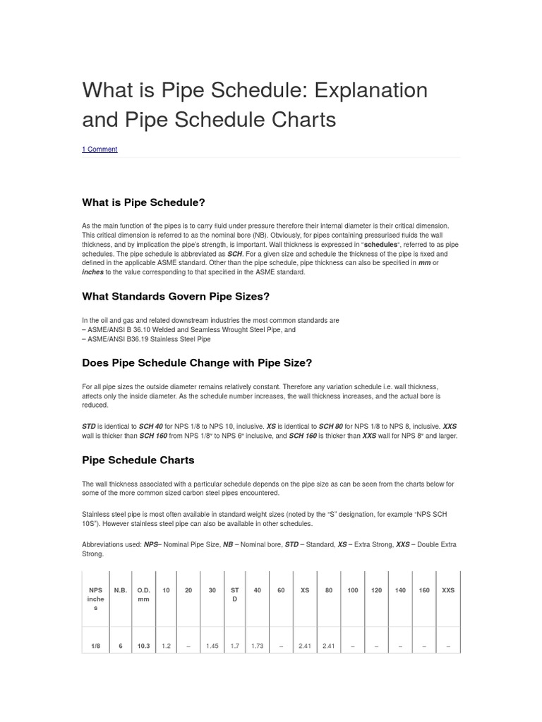 What Is Pipe Schedule Explanation and Pipe Schedule Charts | PDF ...