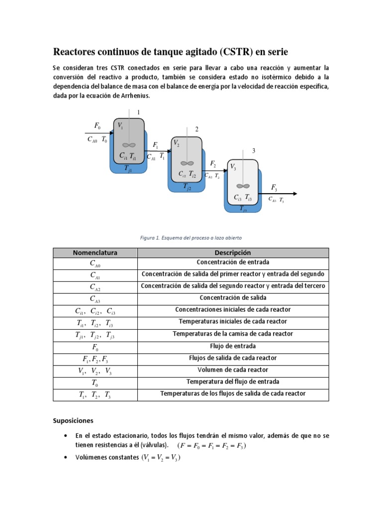 Reactores Continuos de Tanque Agitado | PDF | Reactor Quimico | Procesos unitarios