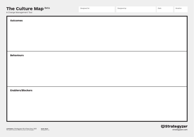 The Culture Map | PDF