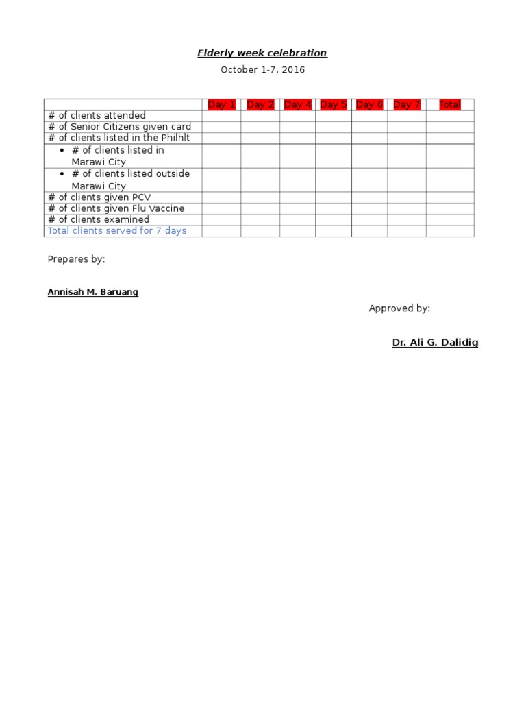 7 Day Elderly Week Celebration | PDF