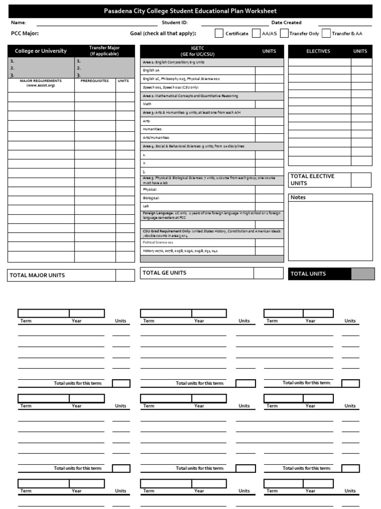 Igetc Worksheet Fillable | PDF