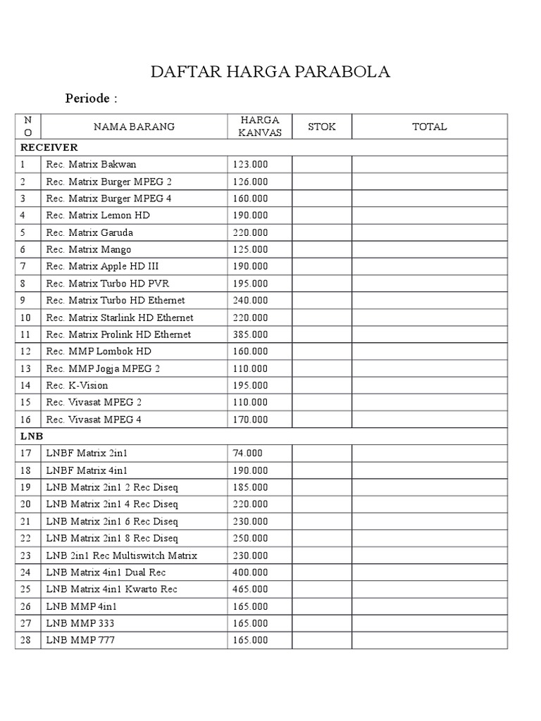 Daftar Harga Parabola | PDF