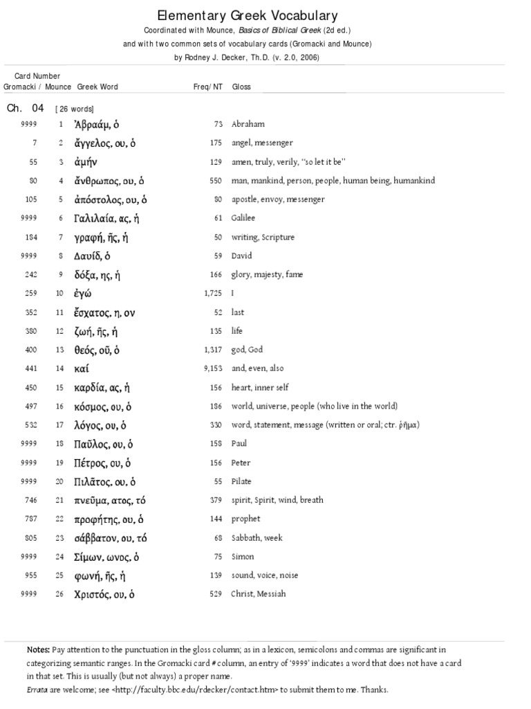 Greek Mounce Vocabulary | Prophets And Messengers In Islam | Religious ...