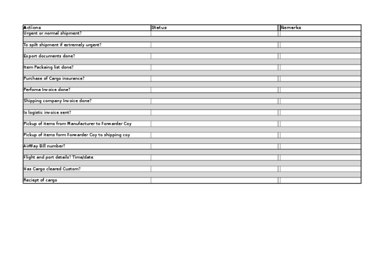 Shipping Checklist | PDF