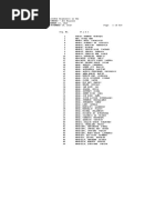 PPST Domains and Strands | PDF | Learning | Educational Technology