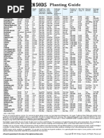 Tui Planting Calendar Poster | PDF | Vegetables | Crops