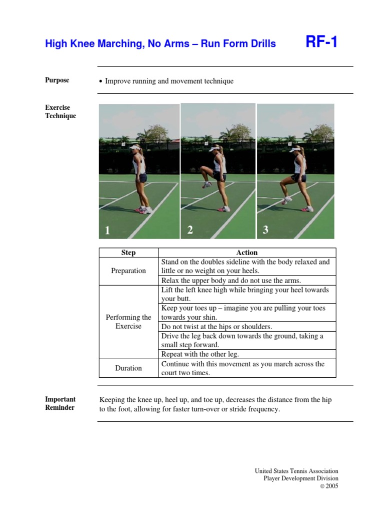 Run Form Drill | PDF | Knee | Sports