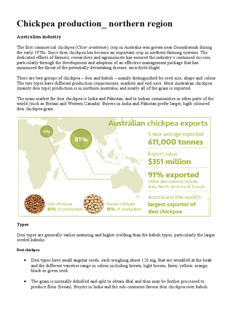 Chickpea Production | PDF | Sowing | Crop Rotation