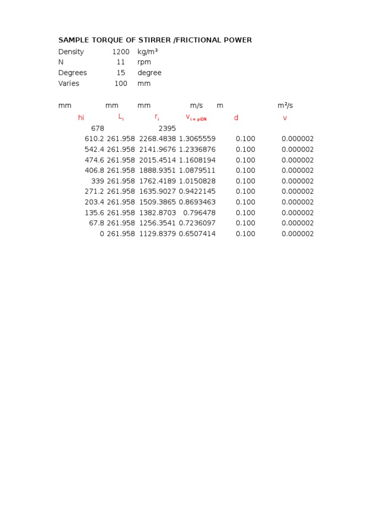 Sample Torque of Stirrer Frictional Power | PDF