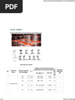 GJL 250 Material Designation Explained | PDF