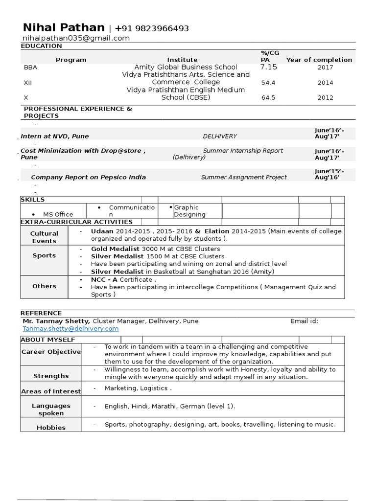 Nihal CV | PDF