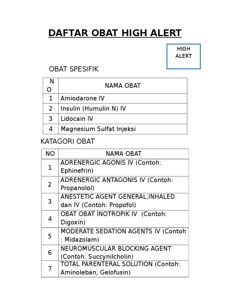 Daftar Obat High Alert (Print) | PDF