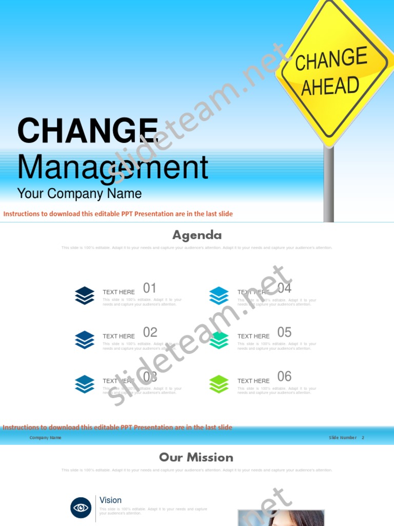 Change Management in Businesses PowerPoint Presentation Slides | PDF ...