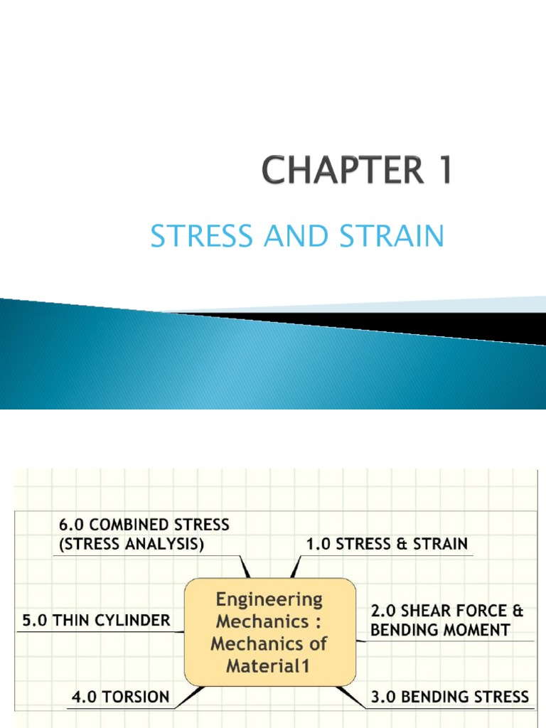 Chapter 1 - Stress and Strain | PDF | Deformation (Engineering) | Stress (Mechanics)
