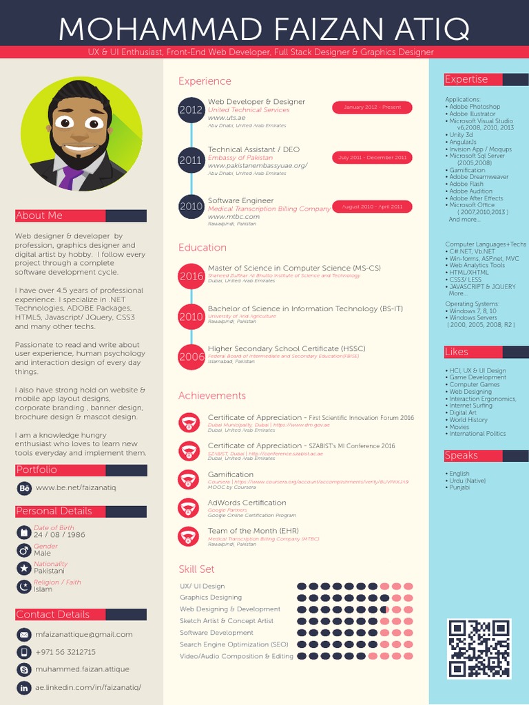 Muhammad Faizan Atiq Resume CV | PDF | Adobe Systems | Microsoft