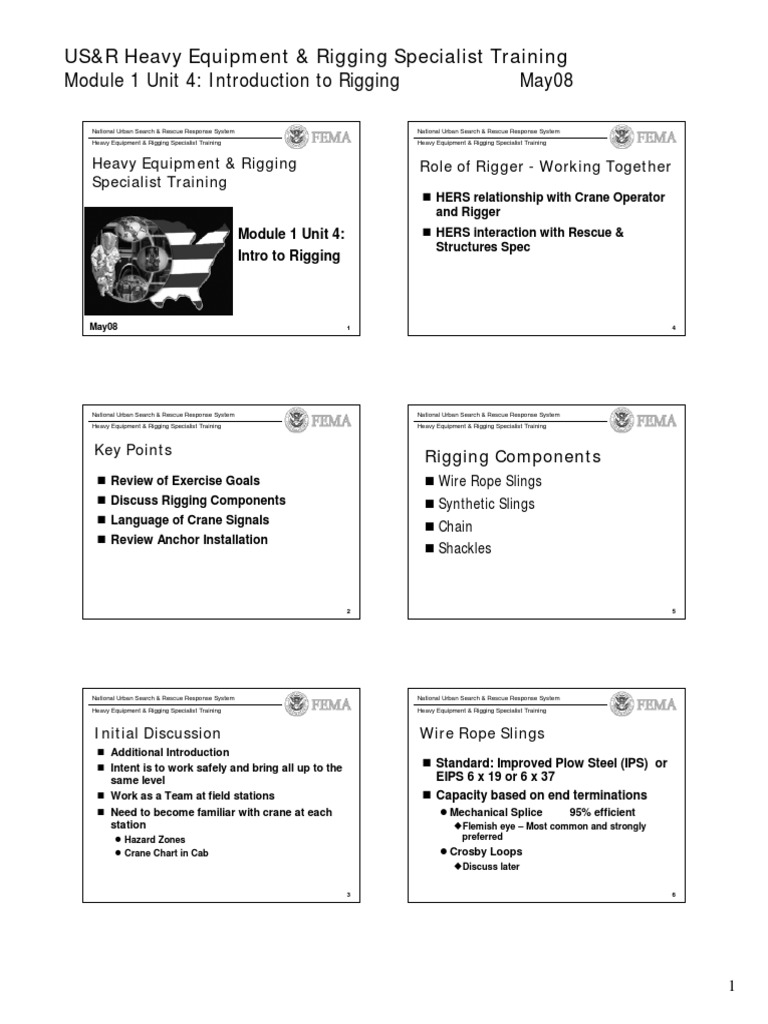 HERS 1 4 Intro To Rigging PDF | PDF | History