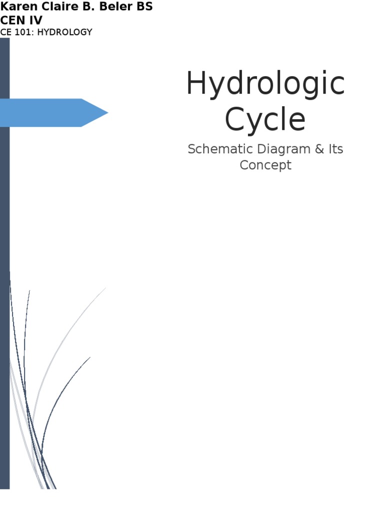 Schematic Diagram of Hydrologic Cycle | PDF | Surface Runoff | Evaporation