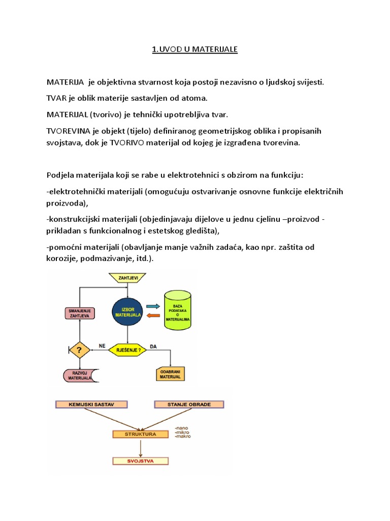 Materijali U Elektrotehnici 1. Kolokvij | PDF