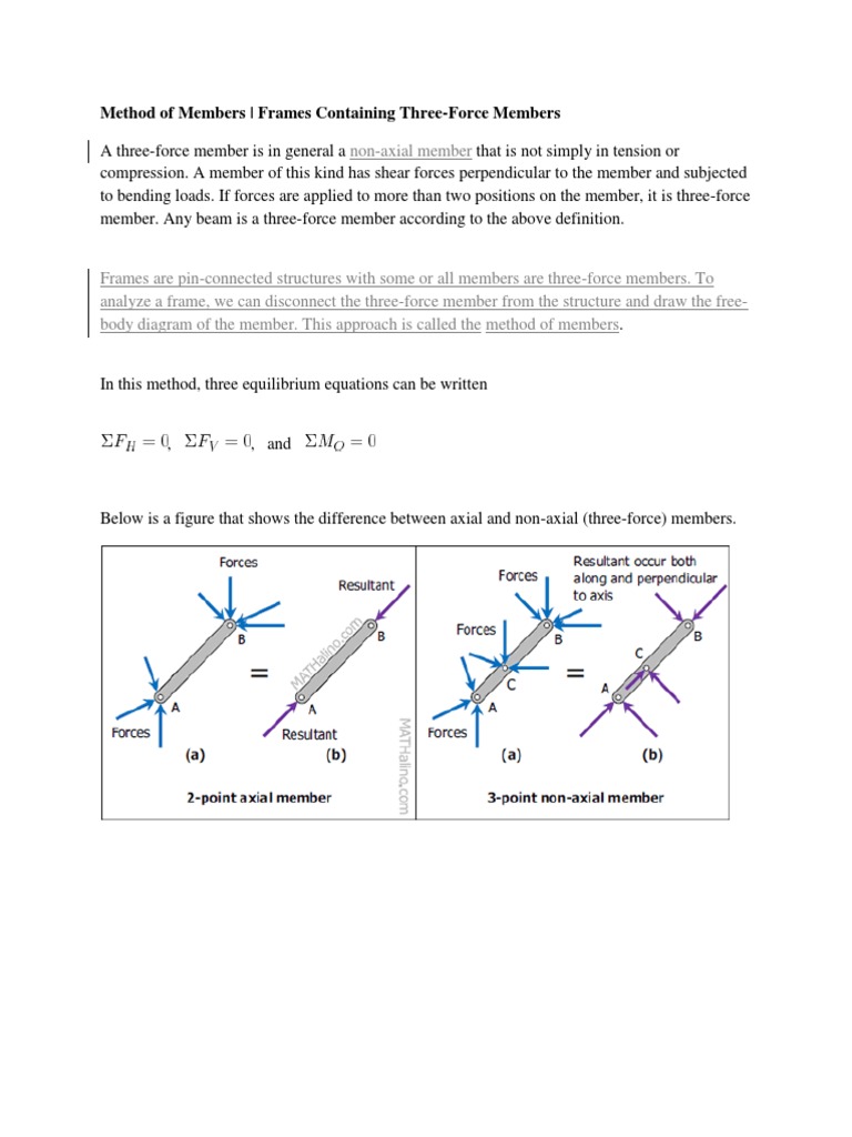 Analysis of Frame Structures Using the Method of Members | PDF ...