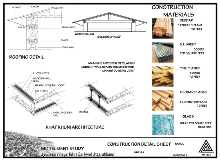 Construction Sheet123 | PDF | Home & Garden | Science & Mathematics