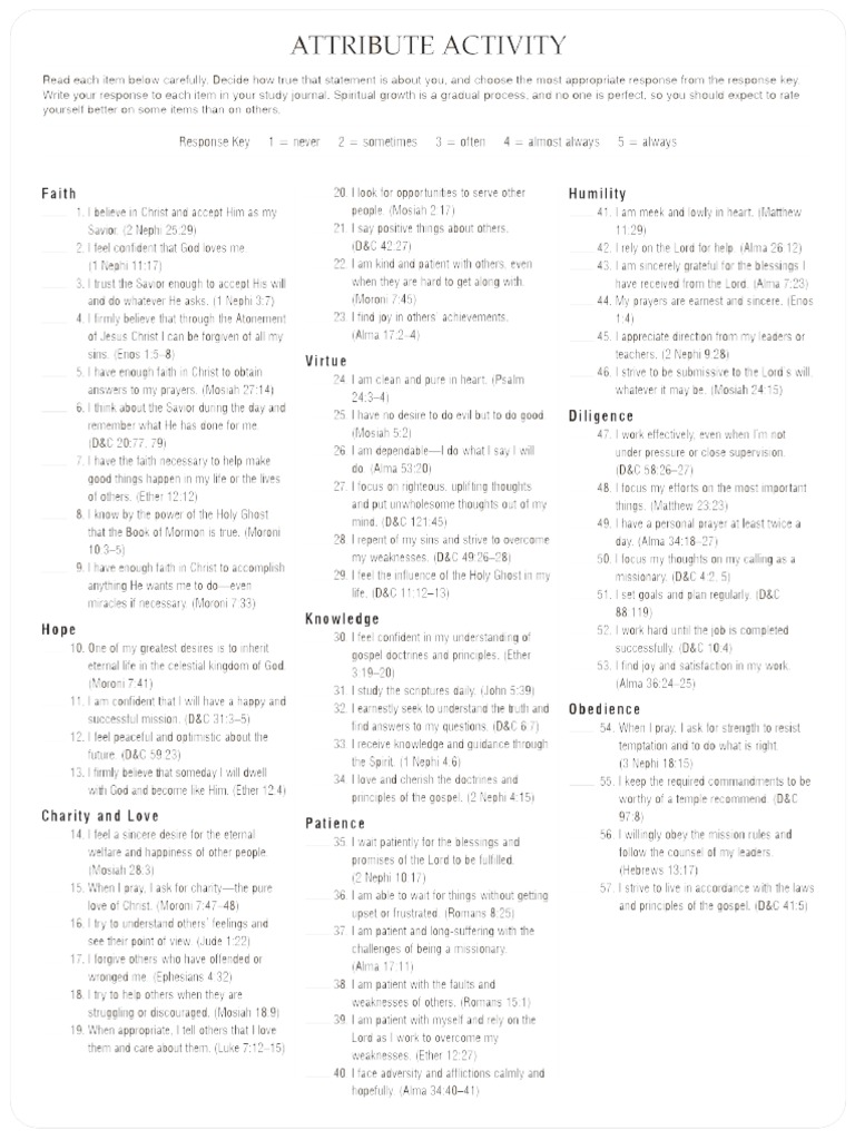 Christlike Attribute Activity | PDF