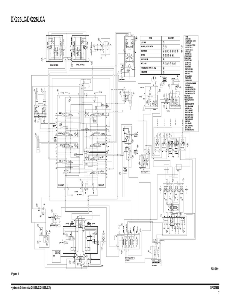DX225LCA Hydraulic Circuit 110705 | PDF | Valve | Dynamics (Mechanics)