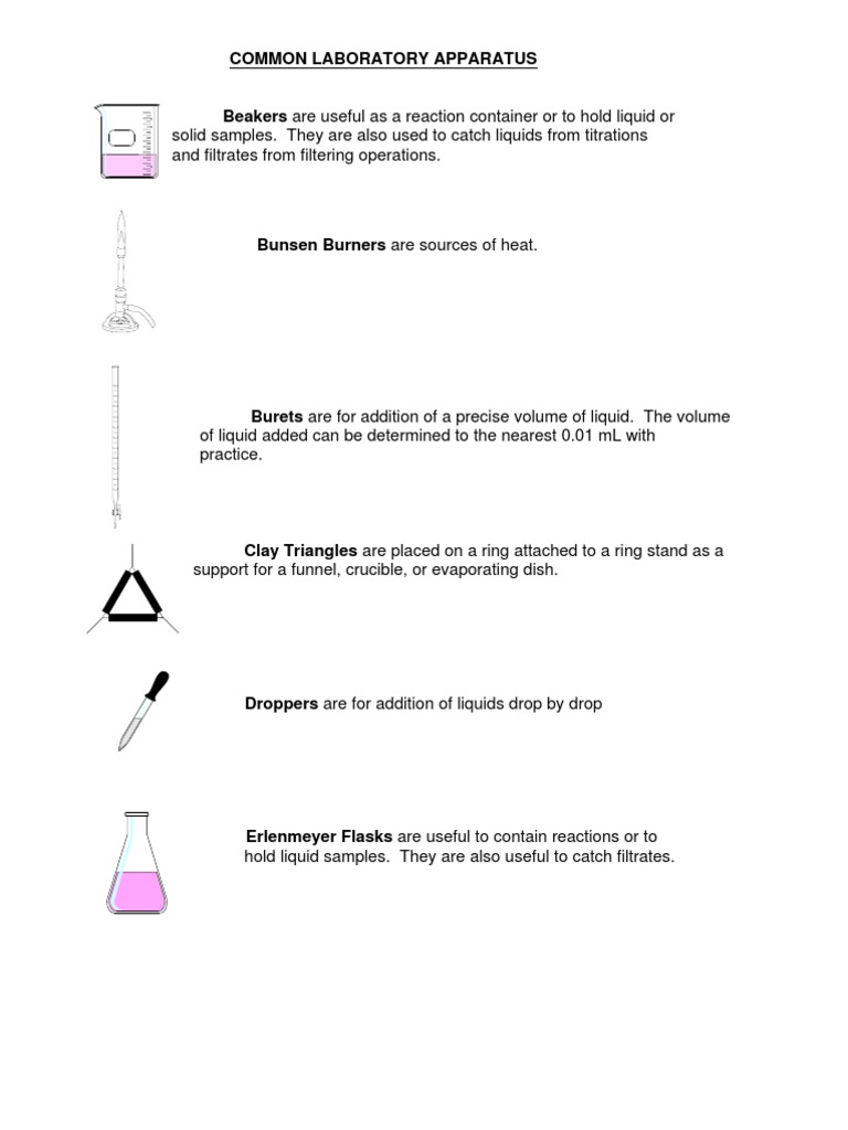 Titration Apparatus Overview | PDF | Titration | Chemistry