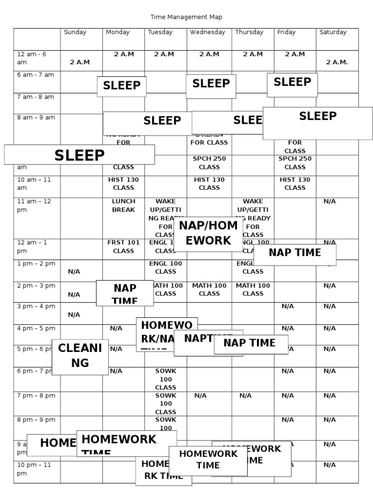 Time Management Map Pdf