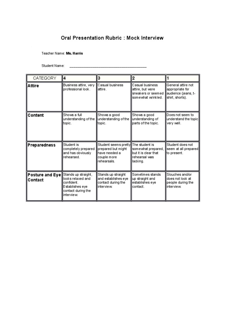 Mock Interview Rubric | PDF