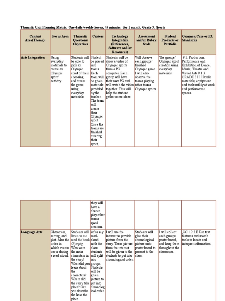 Grade 3 Sports Thematic Unit Plan | PDF | Sports | Learning