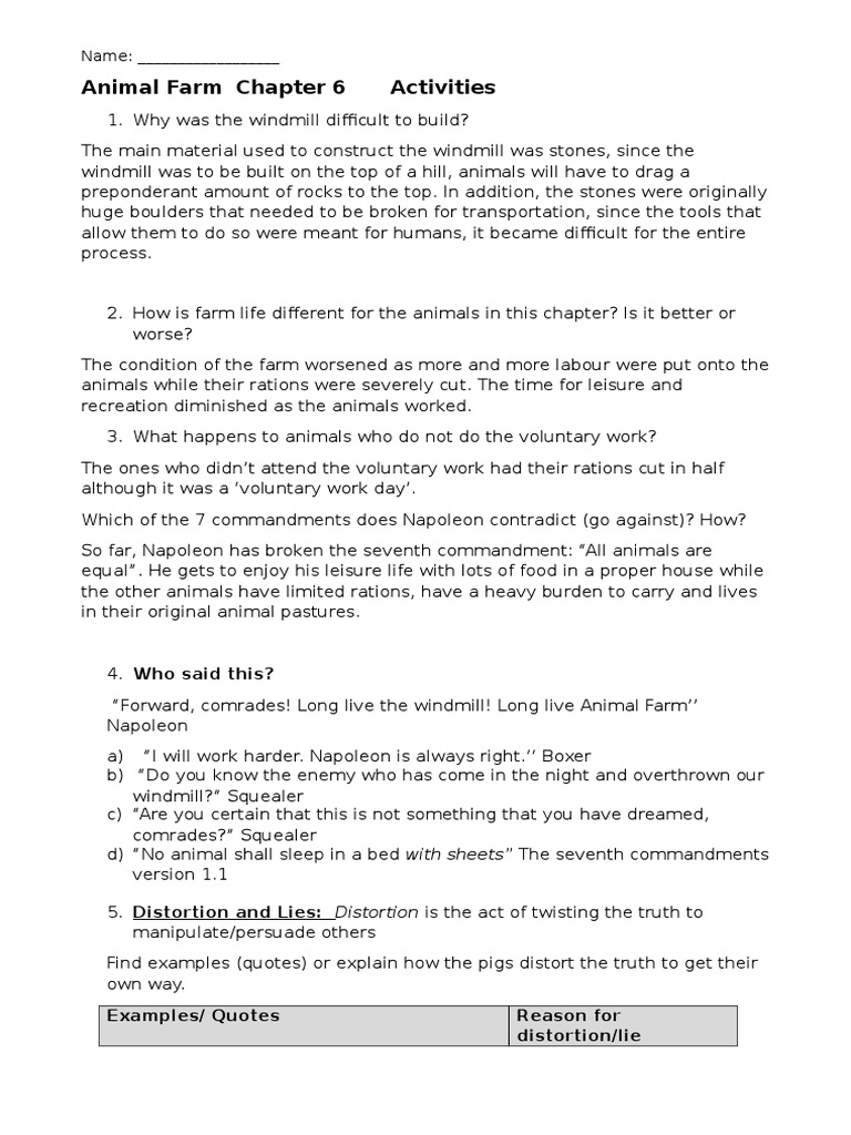 Animal Farm - Chapter 6 | PDF