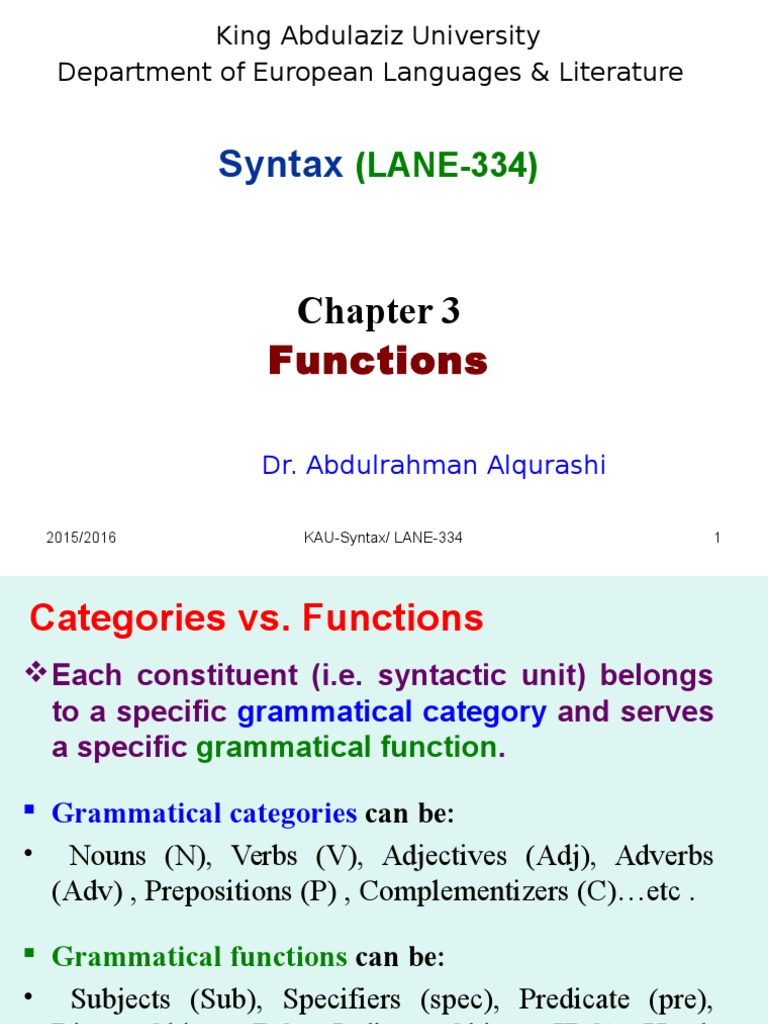 Syntax of English: Functions | PDF | Clause | Subject (Grammar)