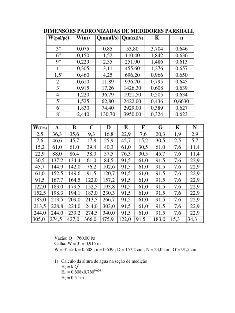 Exemplo de Exercício Com Calha Parshall | PDF