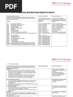 Appendix 1 BICSc Cleaning Standards Specifications | PDF | Hygiene | Nature