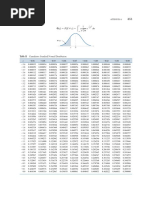 Standard Normal Distribution Table PDF | PDF | Probability | Normal ...