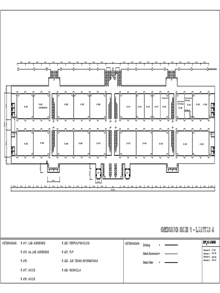Gedung GKB 1 - Lantai 4: BP K-Umm | PDF