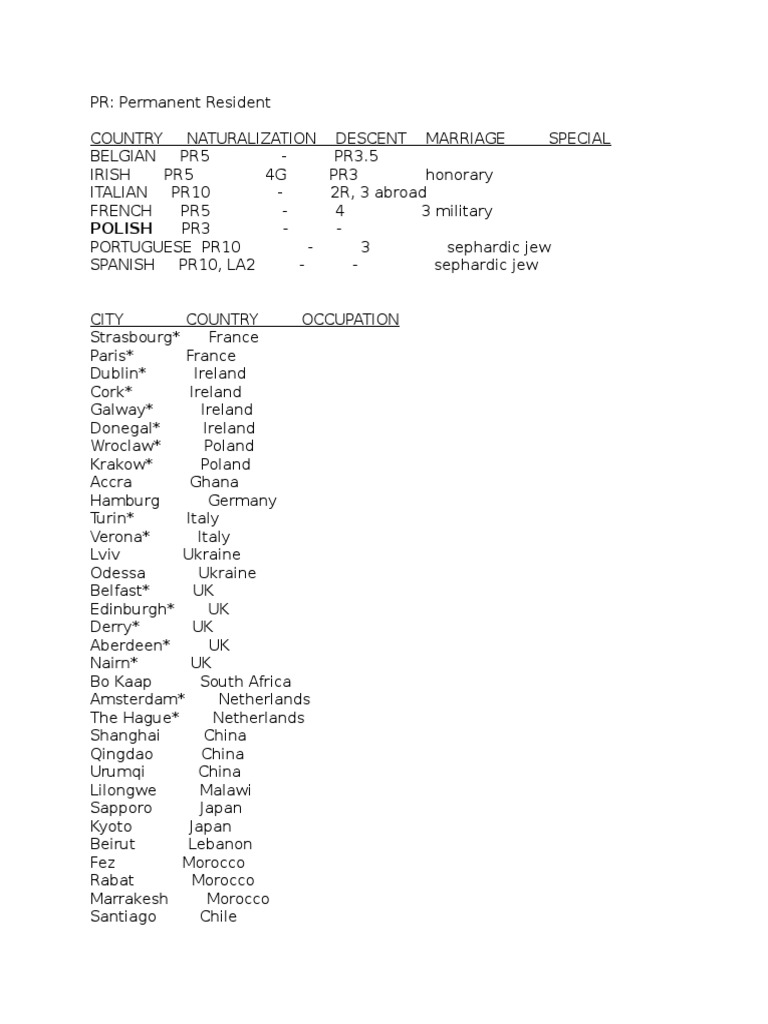 Schengen Scheme | PDF