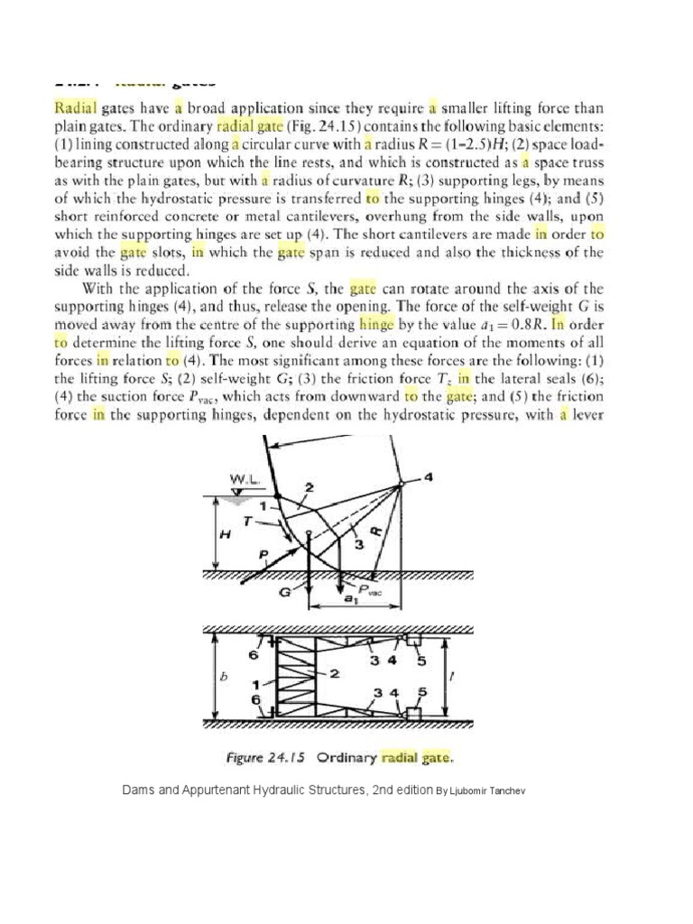 Dams and Appurtenant Hydraulic Structures, 2nd Edition: by Ljubomir ...