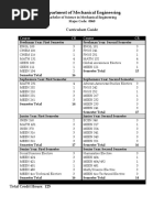 Uni of Alabama - Flowchart | PDF | Mechanical Engineering | Engineering