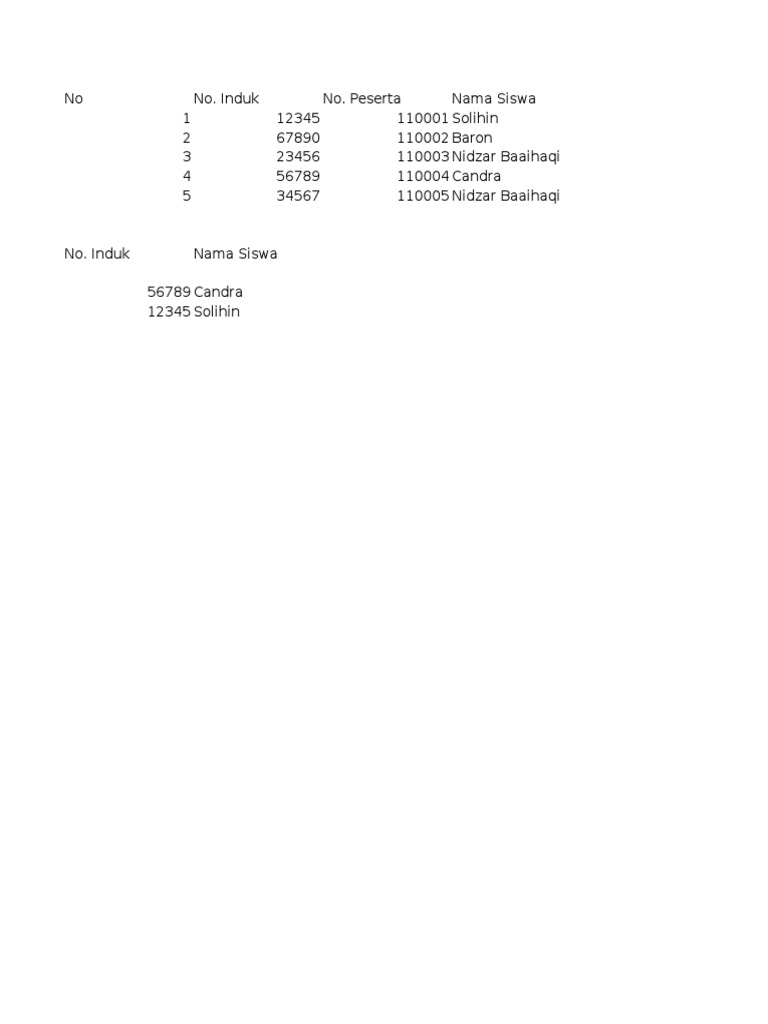 Belajar Tik Pdf