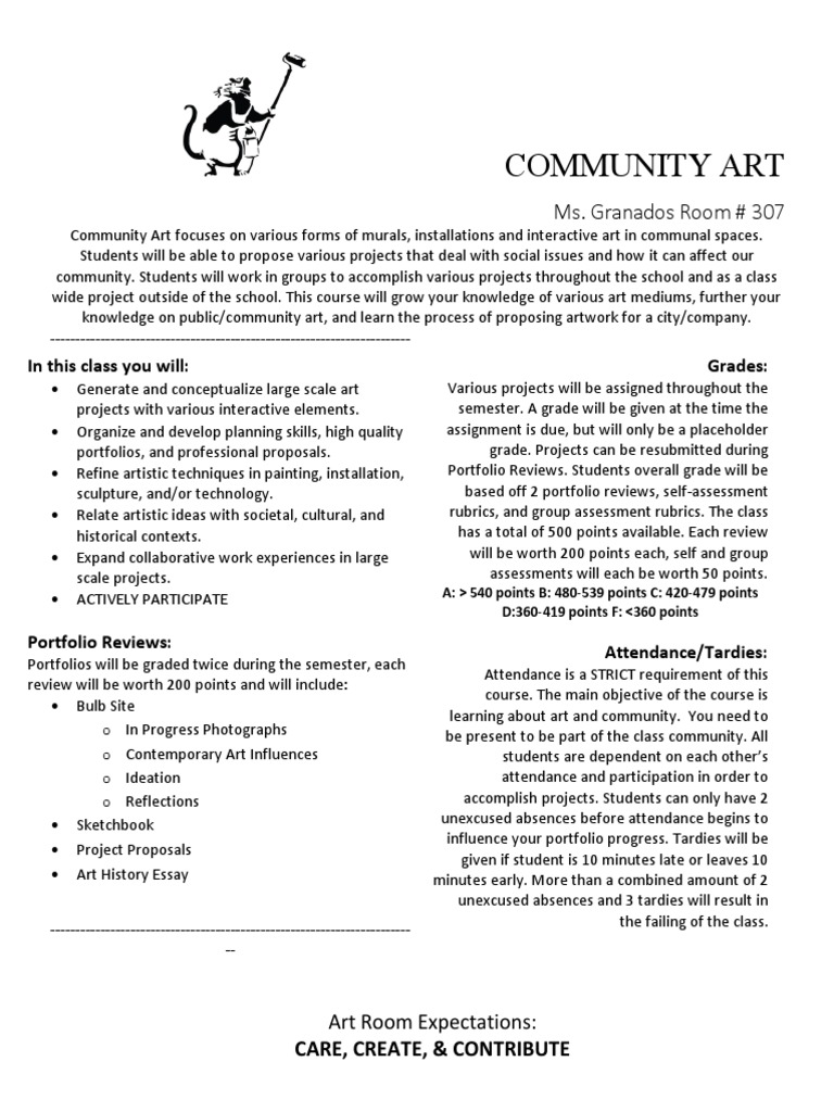 Communityart Management Plan | PDF | Classroom | Classroom Management