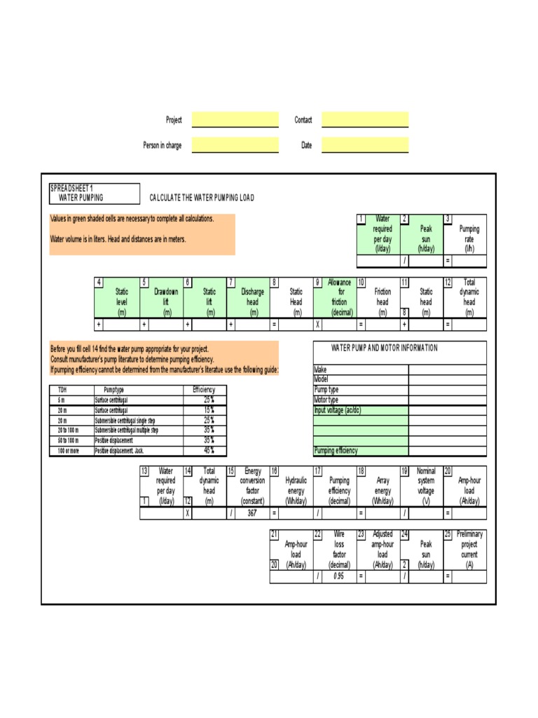 Solar Pump Spreadsheet | Solar Panel | Photovoltaics