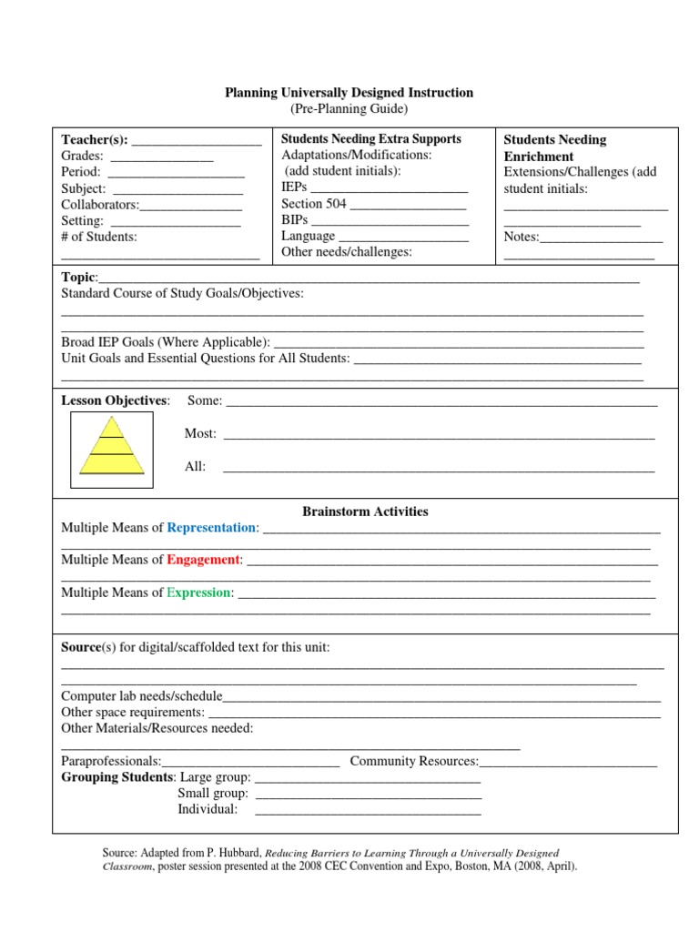 12 UDL Preplanning Template | PDF