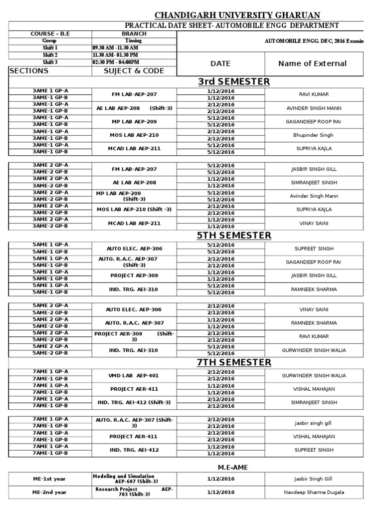 7789 External Practical Date Sheet | PDF | Business