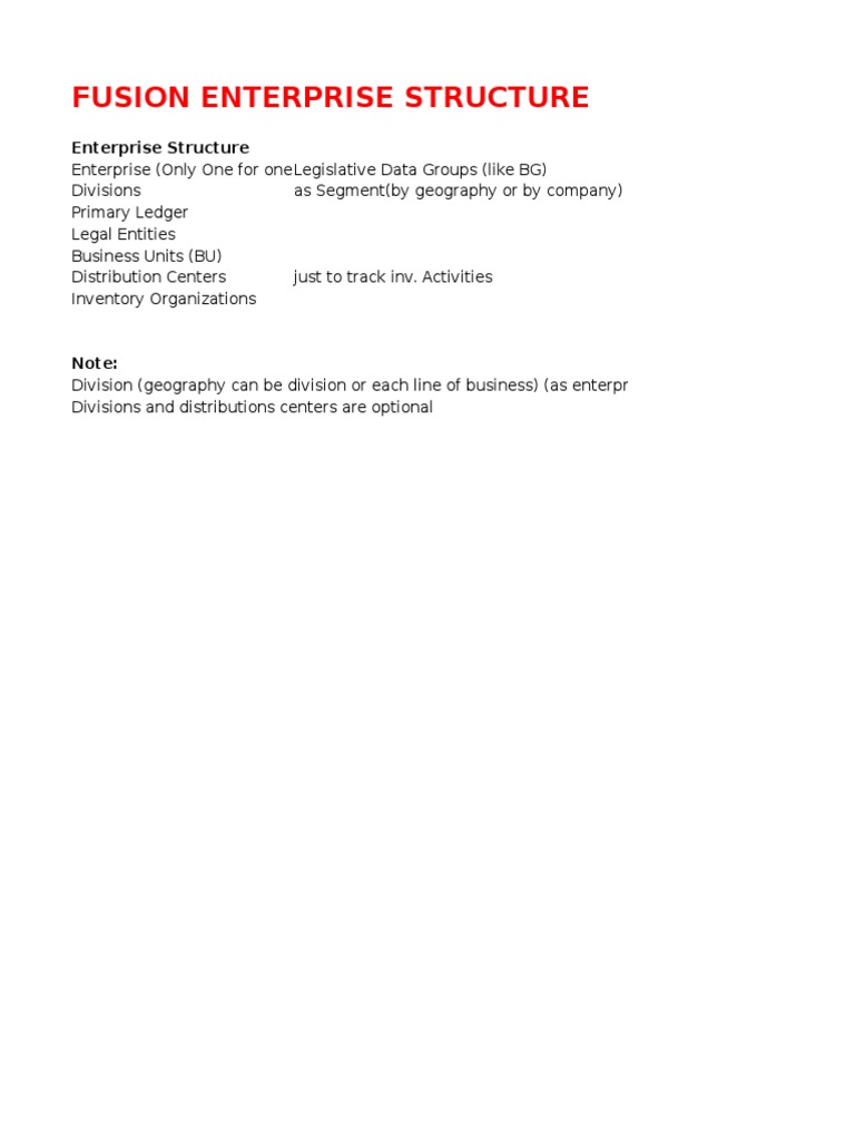 Fusion Enterprise Structure Overview | PDF