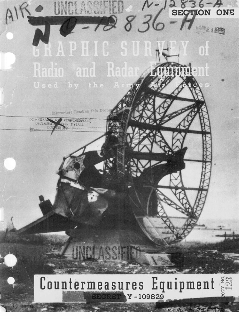 WWII Radar & Comm Equipment | Antenna (Radio) | Radar