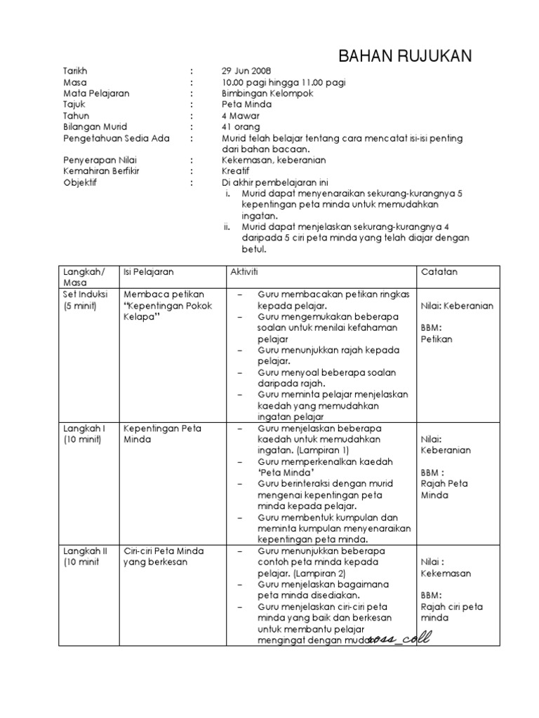 RPH Praktikum Bimbingan Kelas-signedK | PDF