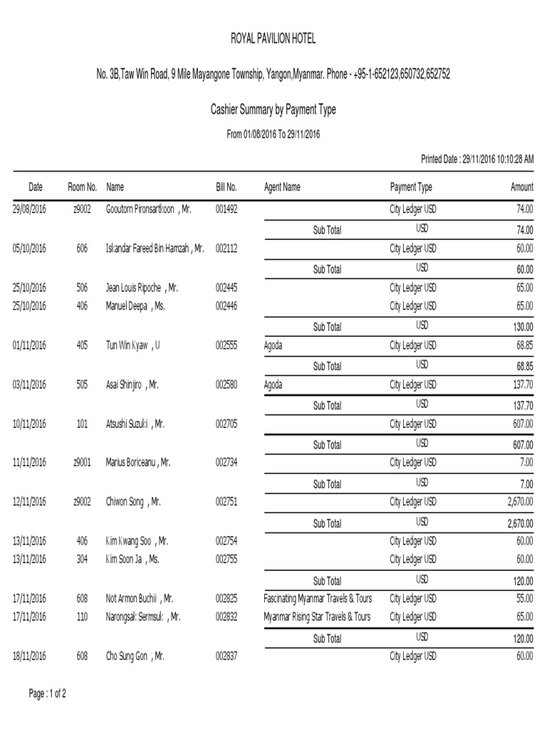 Cashier Summary by Payment Type | PDF | Business