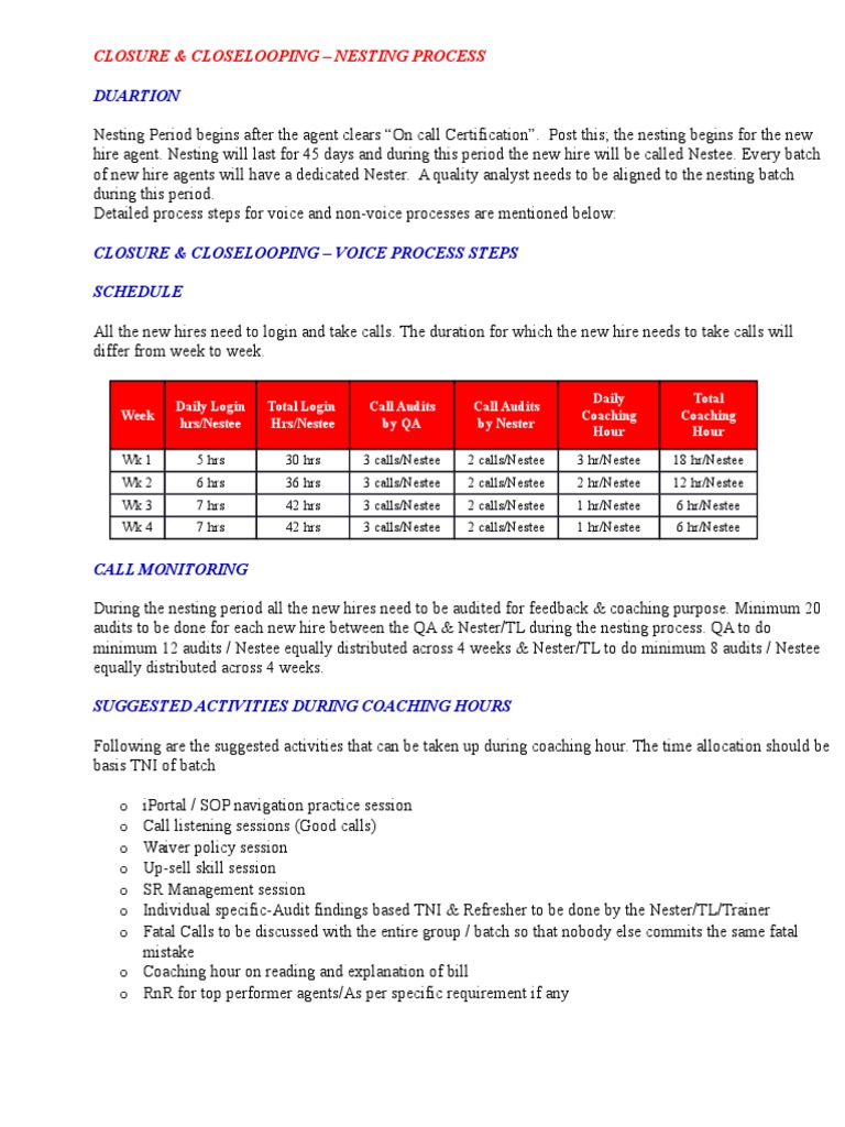 Nesting Process | PDF | Human Resource Management | Business