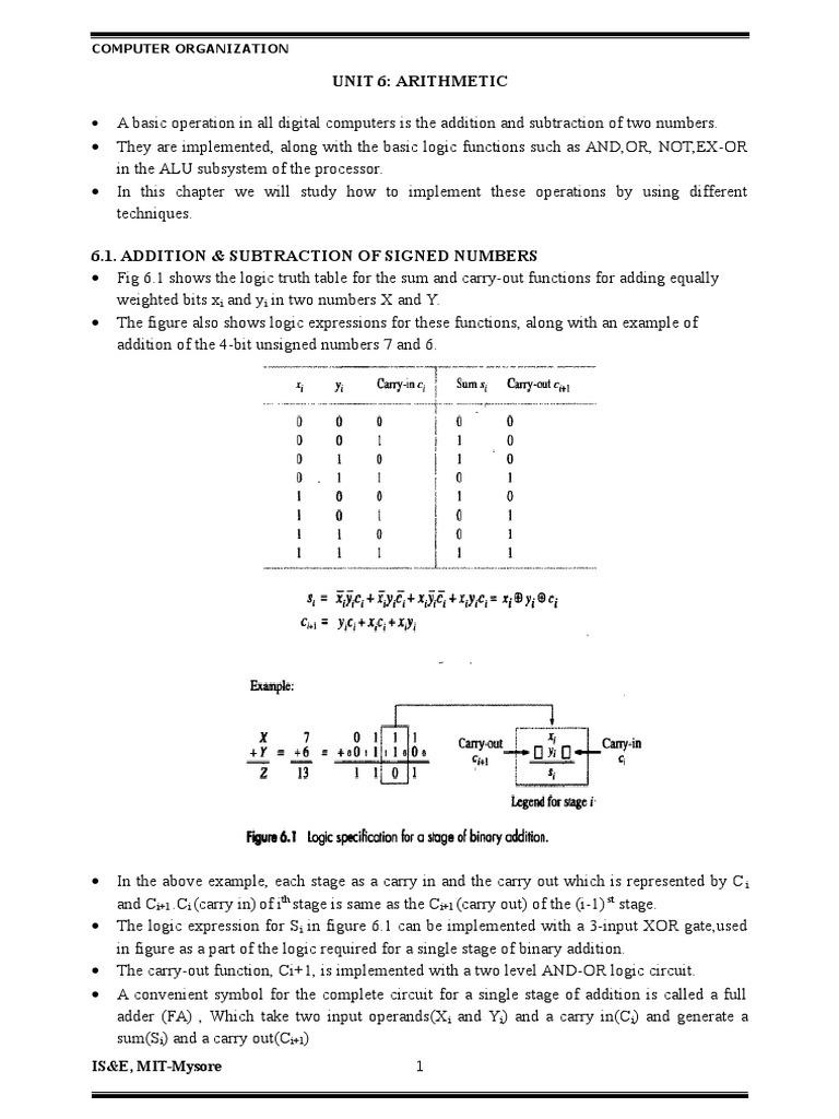 Co-Unit 6 | Download Free PDF | Theory Of Computation | Computer Architecture
